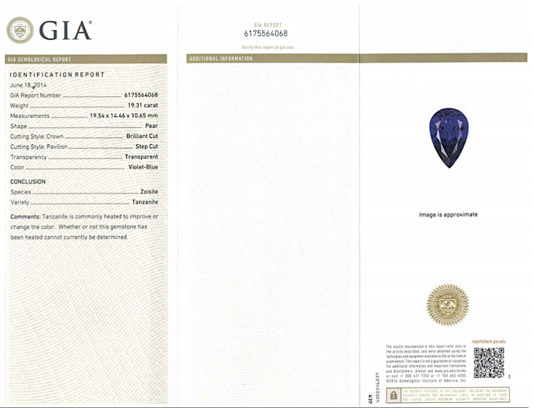 Gemstone Certification: What You Need to Know – Stuart Gems